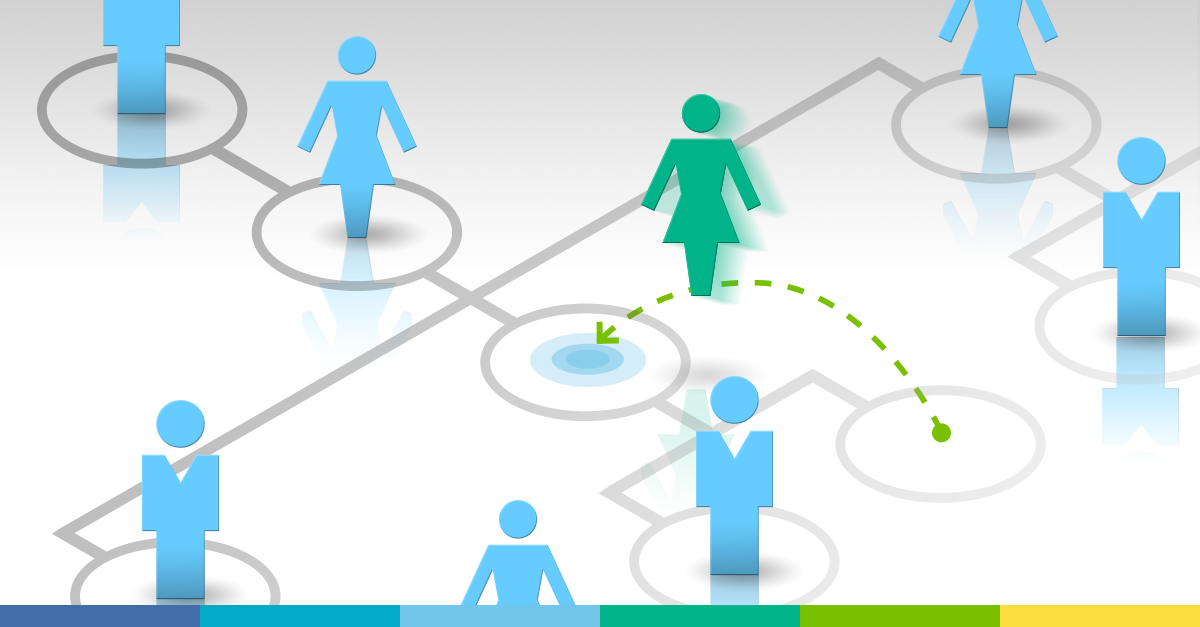 On-Demand Webinar - HiPo Development for Accelerated Succession Planning